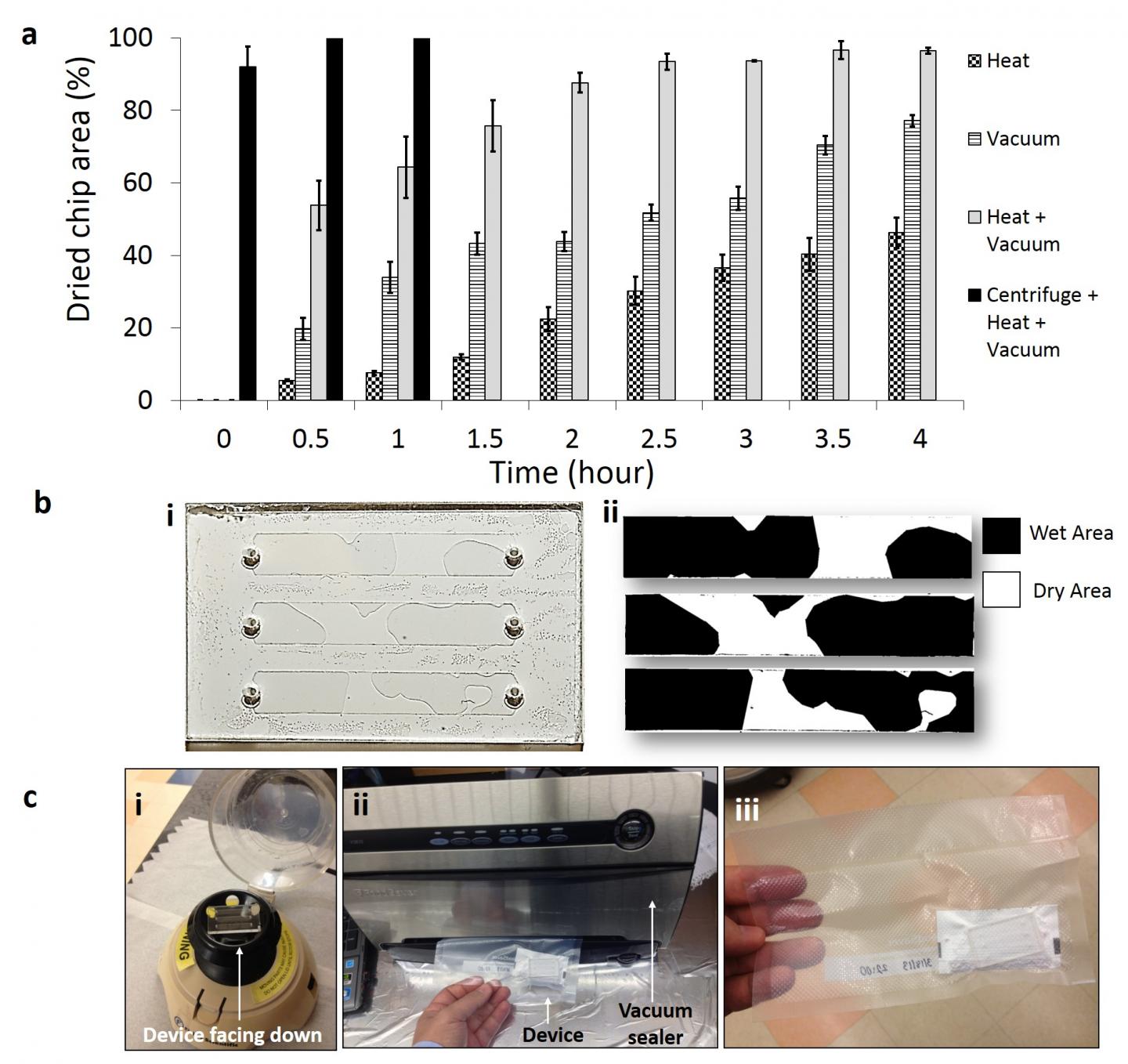 Researchers Develop New Method [IMAGE] | EurekAlert! Science News Releases