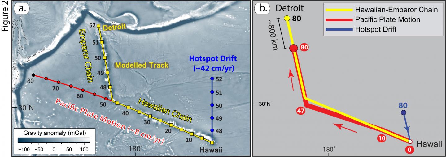 Which Forces Formed the Bend? [IMAGE] | EurekAlert! Science News Releases
