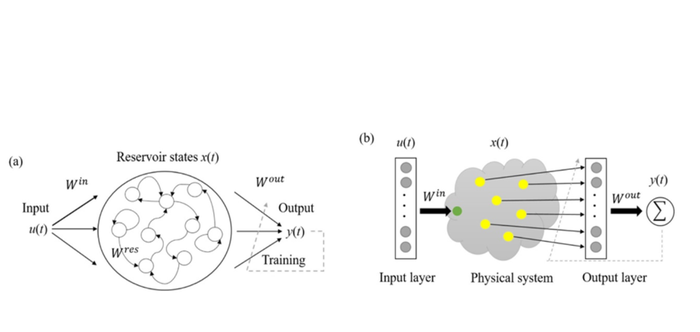 Fig. 2 [IMAGE] | EurekAlert! Science News Releases