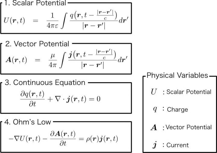 Equations and Variables [IMAGE] | EurekAlert! Science News Releases