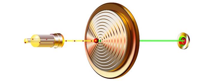 Fiber-Coupled Single-Photon So [IMAGE] | EurekAlert! Science News Releases