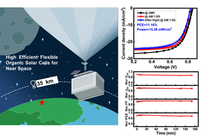 Flexible organic solar cells at 35 km stratos | EurekAlert!