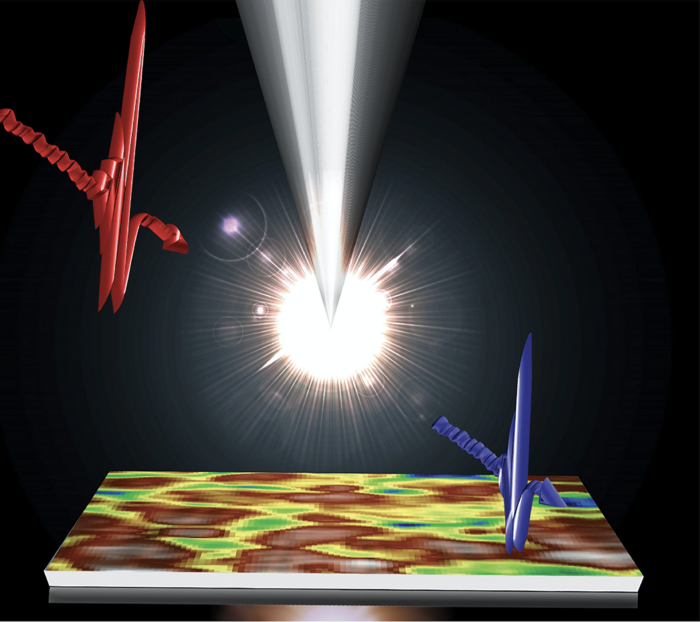 Visualization of terahertz mic [IMAGE] | EurekAlert! Science News Releases