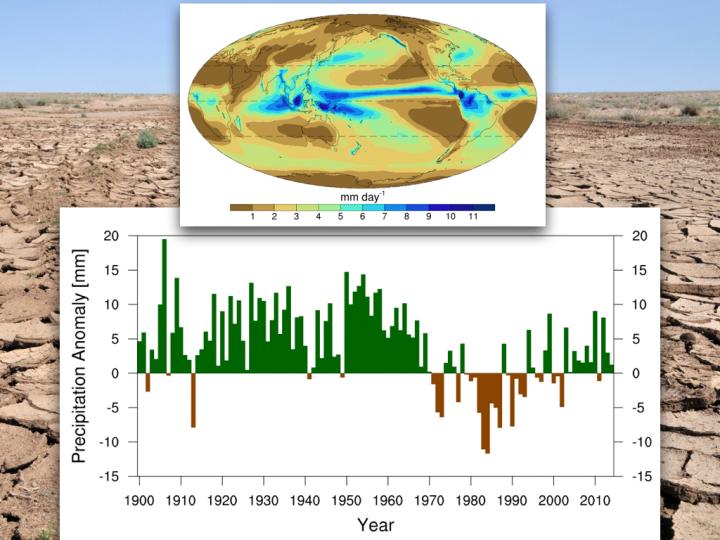 Temporal Variations of the Ann [IMAGE] | EurekAlert! Science News Releases