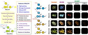 Turning “drug” into “phosphor”— tailoring ral | EurekAlert!