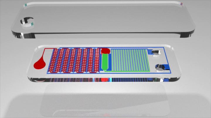 Portable, Handheld Chip for On-demand Detecti | EurekAlert!