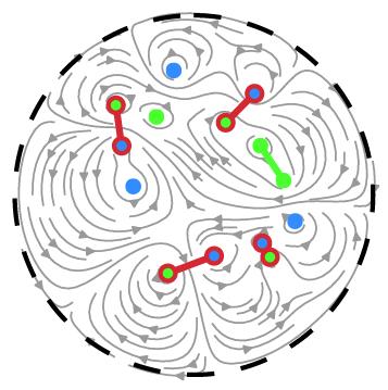 Dipole Vortex [IMAGE] | EurekAlert! Science News Releases