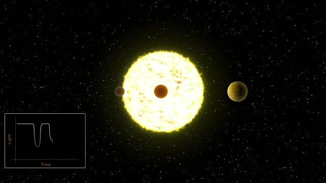 How Winking Stars Point Us To Distant Worlds | EurekAlert!