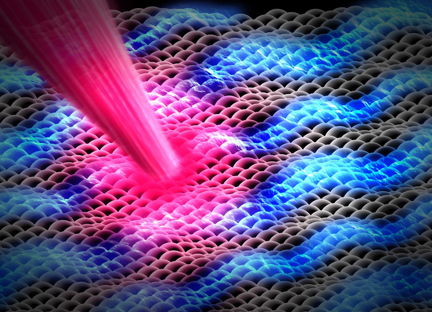 Ripples in 2-D Material [IMAGE] | EurekAlert! Science News Releases