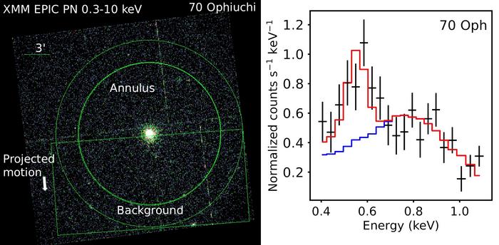 XMM-Newton X-ray image of the [IMAGE] | EurekAlert! Science News Releases
