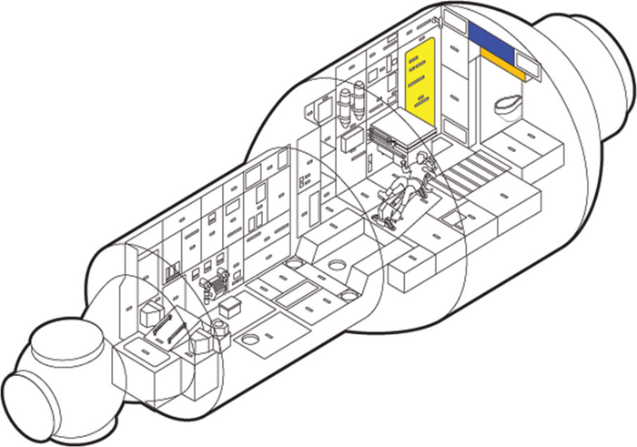 Visual displays in space station culture | EurekAlert!
