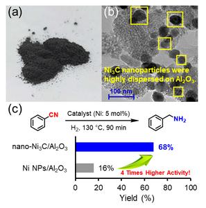 Cheap substitute for expensive metal in an in | EurekAlert!