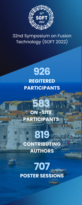 SOFT 2022 Infographic [IMAGE] | EurekAlert! Science News Releases