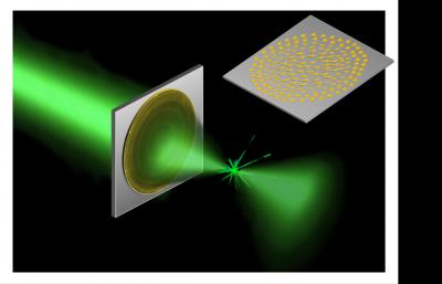 Flat lens offers a perfect image | EurekAlert!