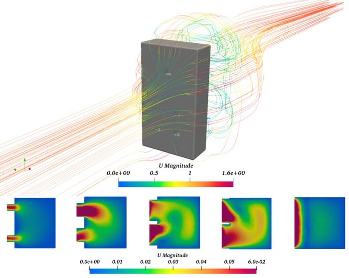 CFD Simulation Results of Gas [IMAGE] | EurekAlert! Science News Releases