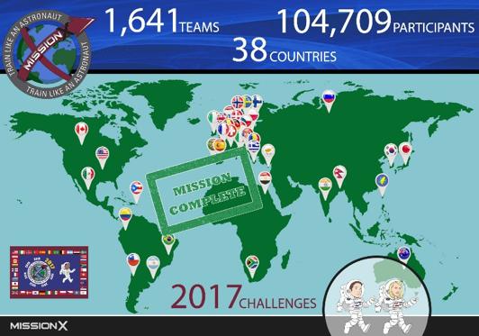 A mission without borders | EurekAlert!