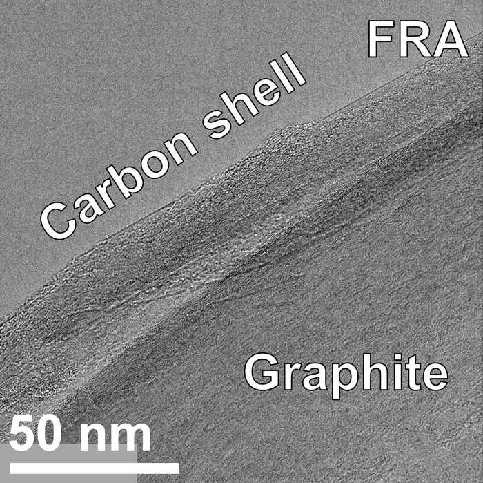 ANODE 2 [IMAGE] | EurekAlert! Science News Releases