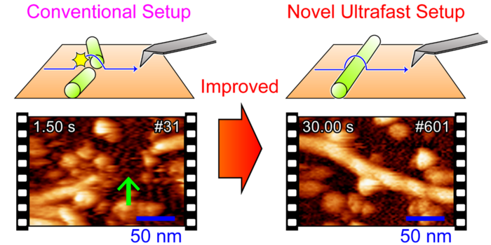 Comparison of AFM images taken [IMAGE] | EurekAlert! Science News Releases