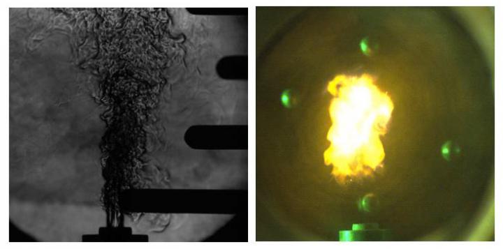 A model for autoignition in turbulent jets | EurekAlert!