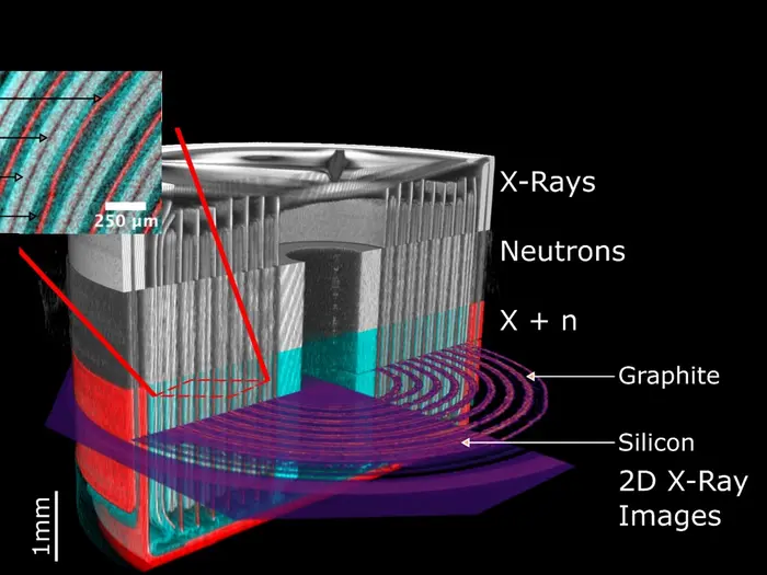 Looking inside battery cells | EurekAlert!