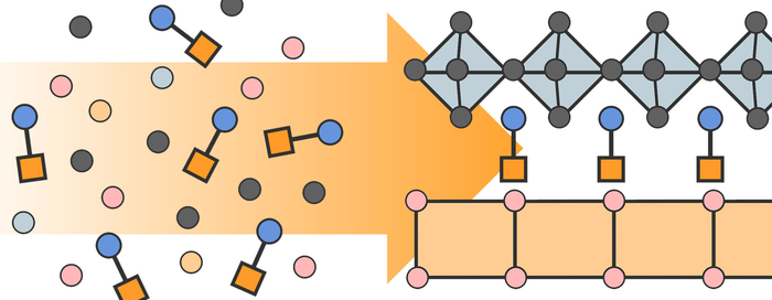 A 'rock candy' method for asse [IMAGE] | EurekAlert! Science News Releases