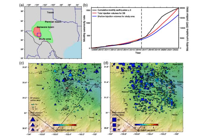 Map of the Permian Basin (gree [IMAGE] | EurekAlert! Science News Releases