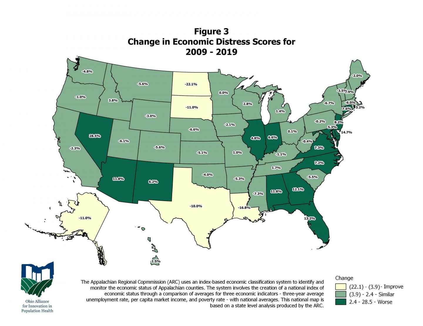 Change in Economic Distress Sc [IMAGE] | EurekAlert! Science News Releases