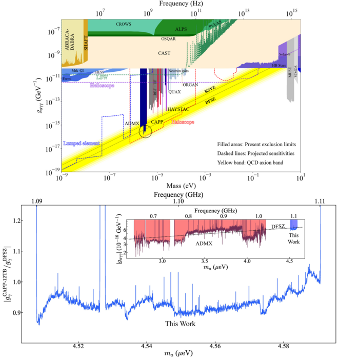 Figure 1 [IMAGE] | EurekAlert! Science News Releases