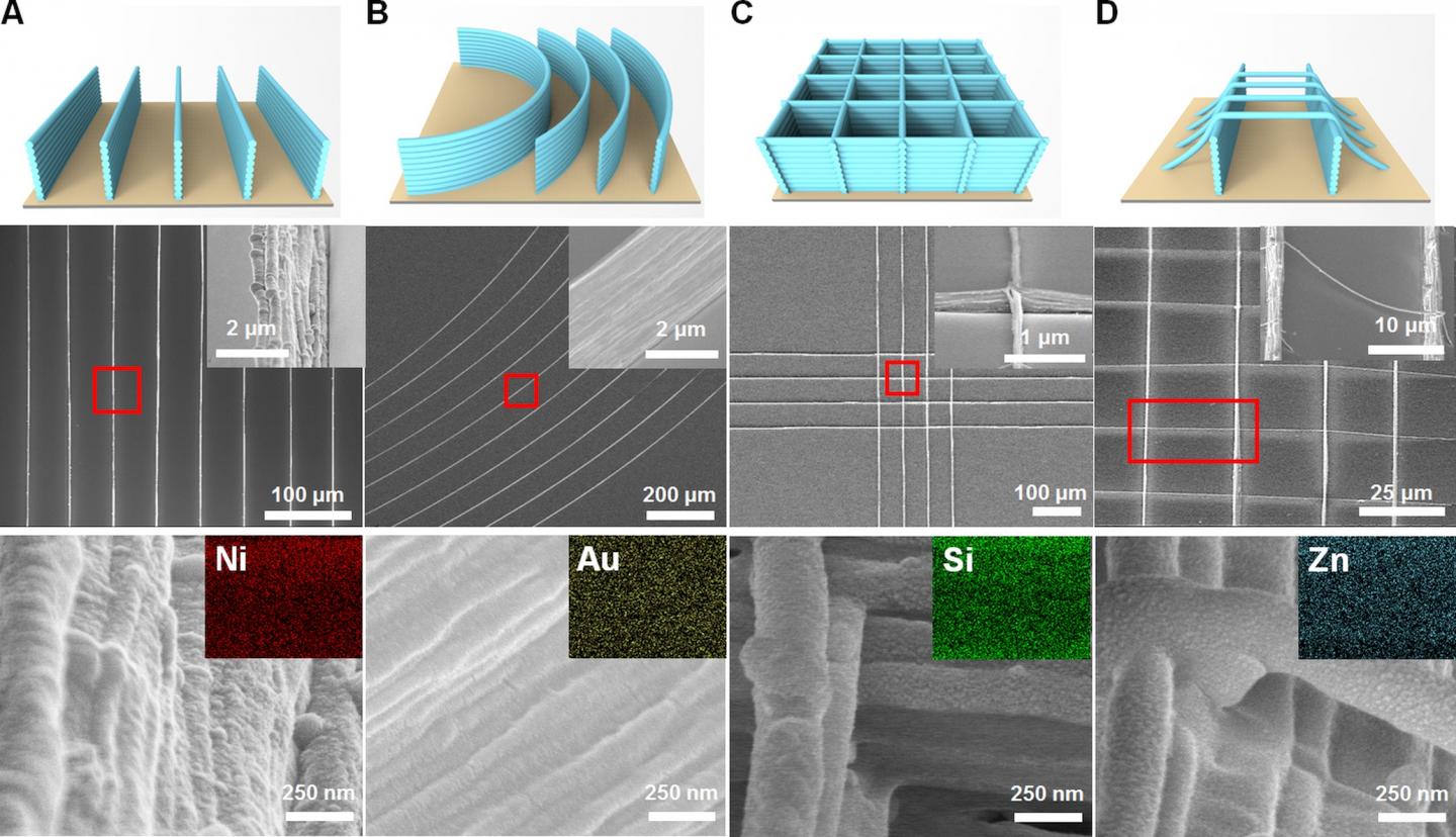 Figure 2: Various 3D Printed 4 [IMAGE] | EurekAlert! Science News Releases
