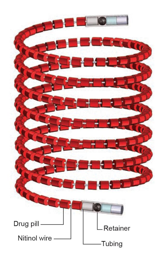 Drug-Delivering Device Streamlines Tuberculos | EurekAlert!