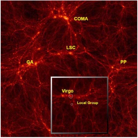 Superhighways of Space [IMAGE] | EurekAlert! Science News Releases