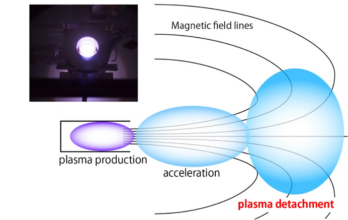 Figure 2 [IMAGE] | EurekAlert! Science News Releases