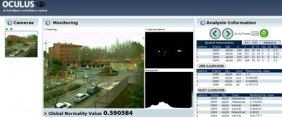 OCULUS Monitoring Tool [IMAGE] | EurekAlert! Science News Releases