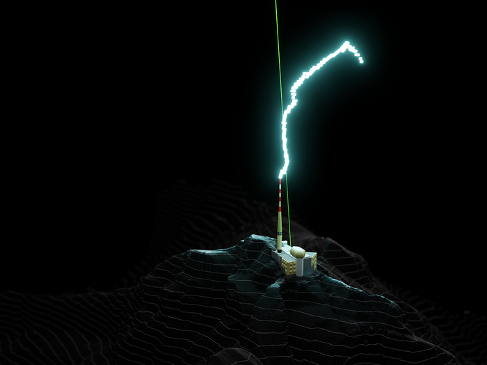 Deflecting lightning with a laser lightning r | EurekAlert!