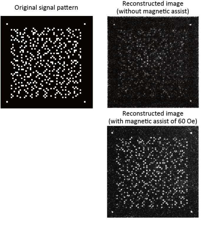 Fig.1: Reconstructed Image wit [IMAGE] | EurekAlert! Science News Releases