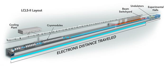 Electrons now moving through the superconduct | EurekAlert!