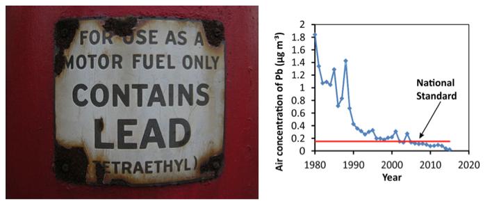 Getting the Lead Out [IMAGE] | EurekAlert! Science News Releases