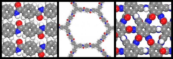 Collaboration leads to 2D polymer discovery | EurekAlert!