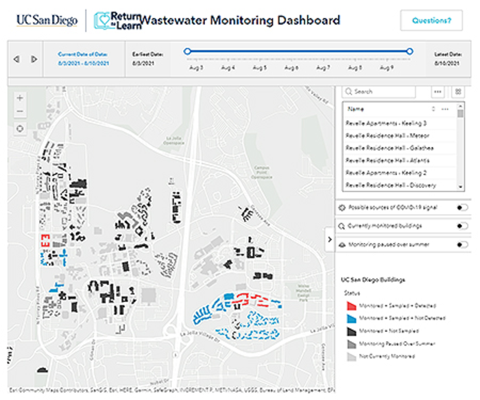 Return to Learn Dashboard, Uni [IMAGE] | EurekAlert! Science News Releases