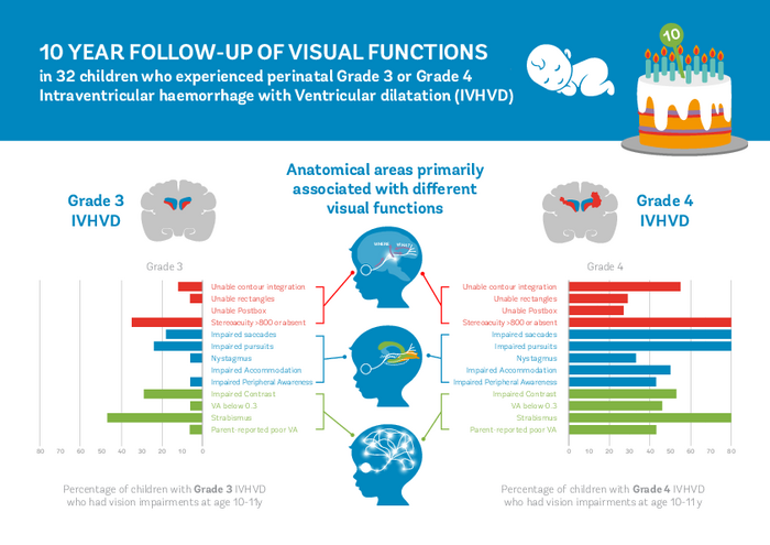 A graphic image showing the te [IMAGE] | EurekAlert! Science News Releases