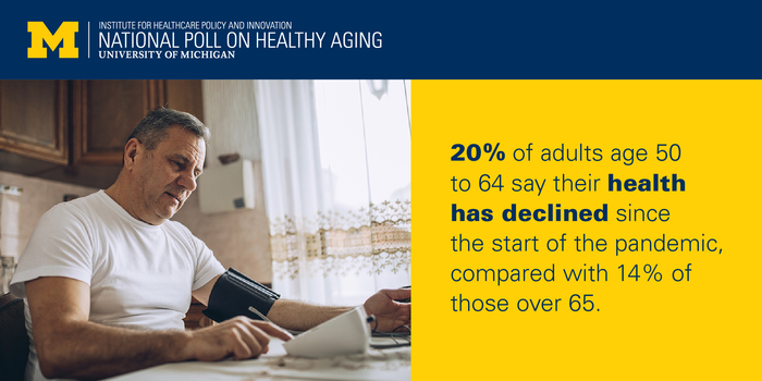 Health decline during pandemic [IMAGE] | EurekAlert! Science News Releases