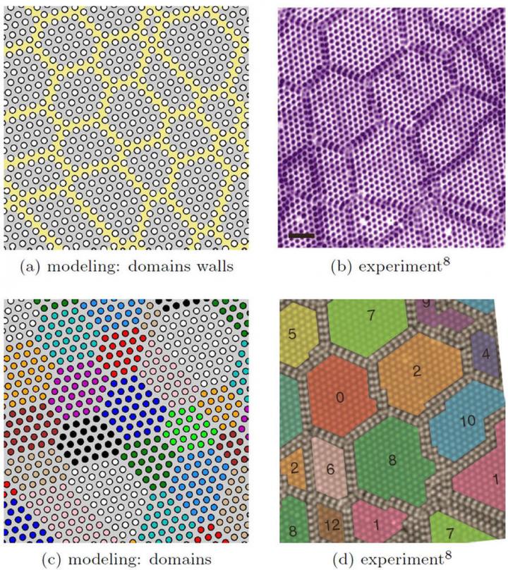 Tantal Surface [IMAGE] | EurekAlert! Science News Releases