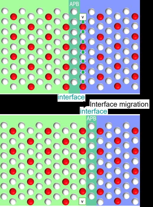 Fig. 3 [IMAGE] | EurekAlert! Science News Releases