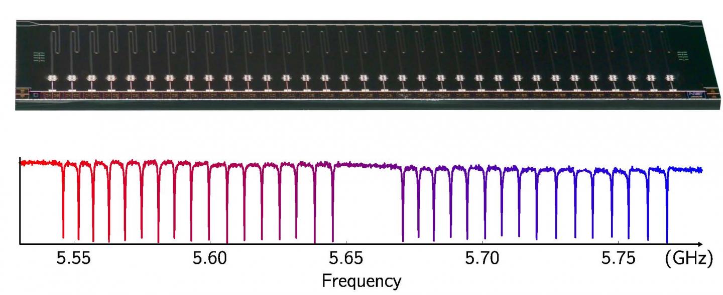 New SQUID-based detector opens up new fields | EurekAlert!