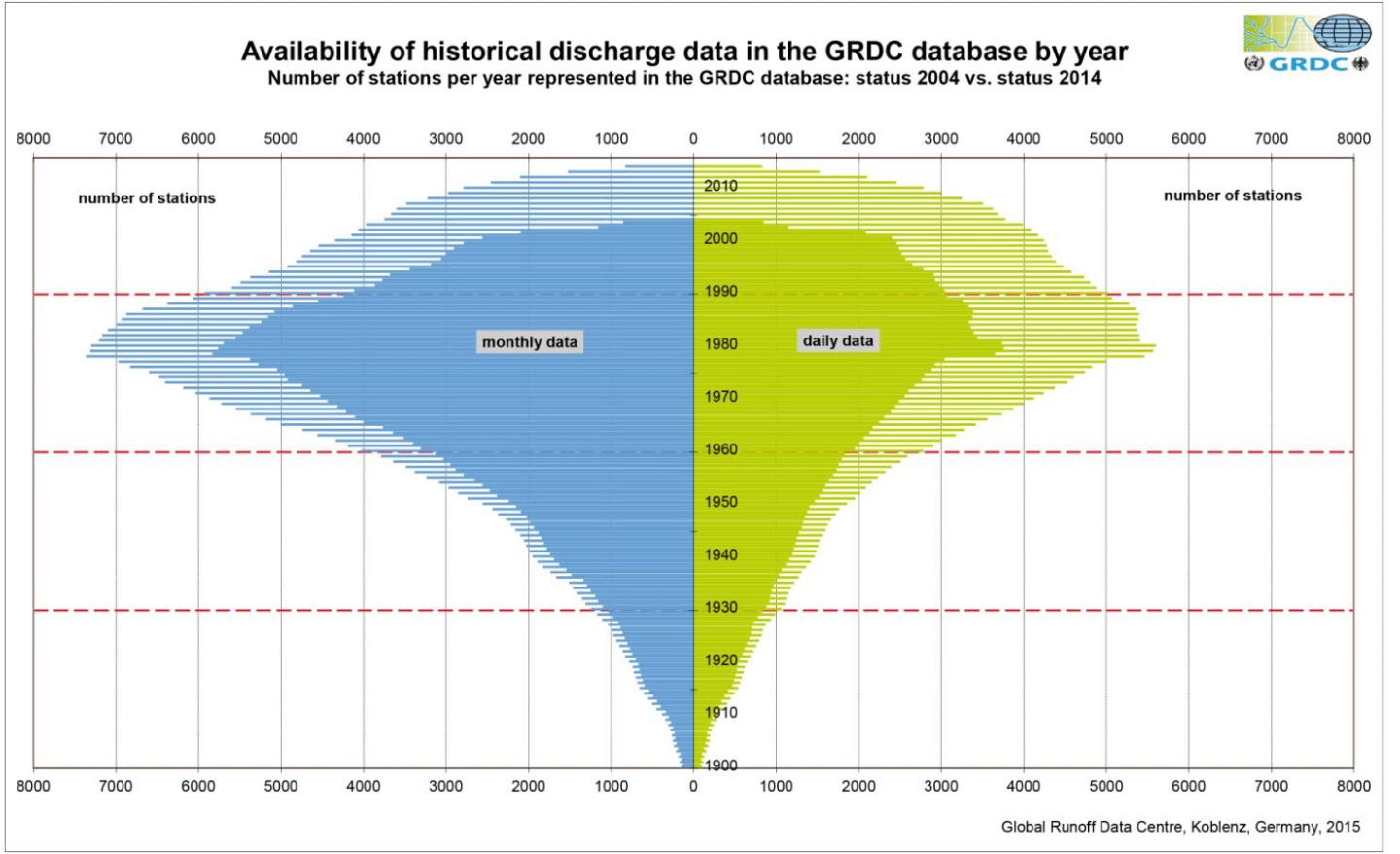 Monitoring Water Systems: Big Picture or Smal | EurekAlert!