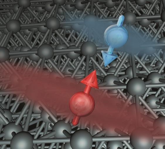 Electrons with Opposite Spins [IMAGE] | EurekAlert! Science News Releases