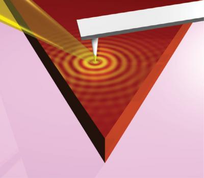 Surface Phonon Polaritons [IMAGE] | EurekAlert! Science News Releases