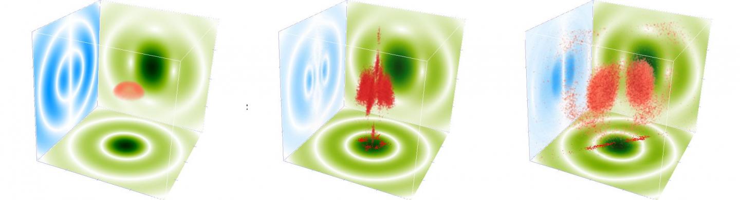 Dynamics of Instability Develo [IMAGE] | EurekAlert! Science News Releases