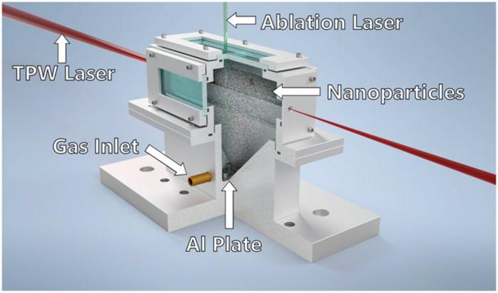 Gas cell drawing [IMAGE] | EurekAlert! Science News Releases