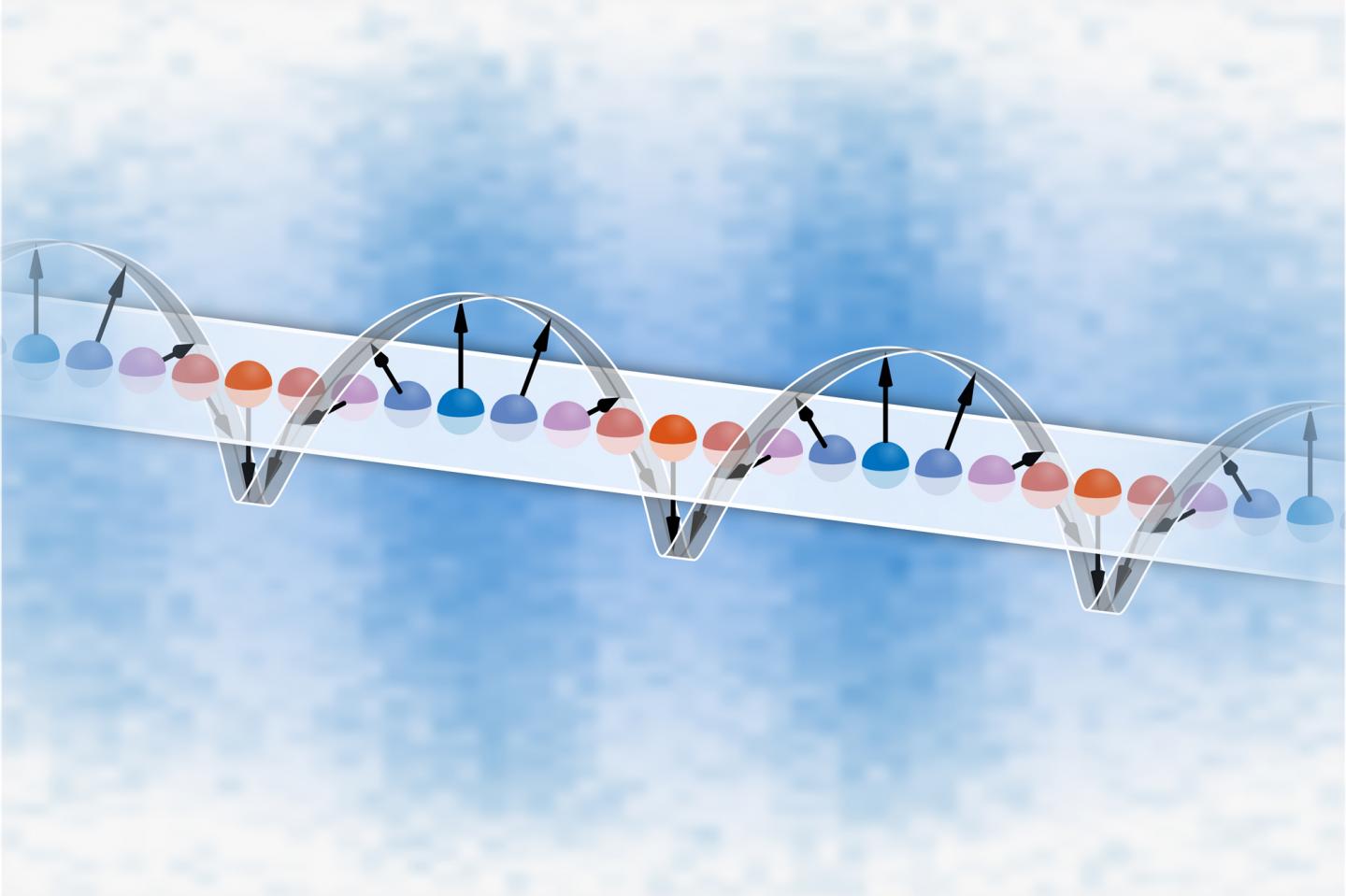 Ultracold atoms reveal a new type of quantum | EurekAlert!